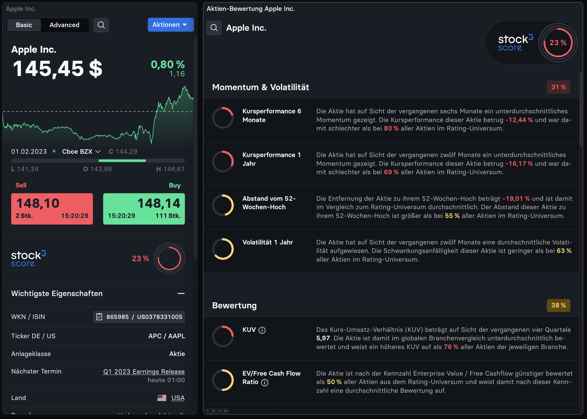 stock3 Score – Wissensdatenbank stock3 Terminal